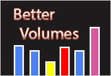 Лучший тиковый индикатор объемов для МТ4 и МТ5 «Better volume»